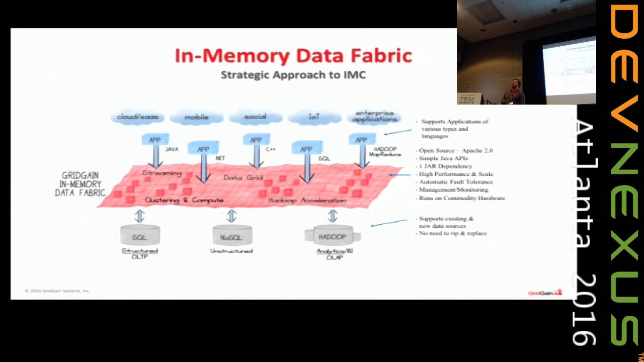 DevNexus 2016 - Apache Ignite - In-Memory Data Fabric -  Nikita Ivanov