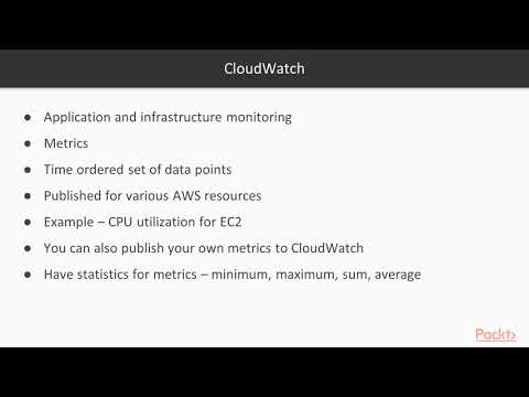 Learn Reliability and Resilience on AWS Introducing CloudWatch | packtpub com - Mind Luster