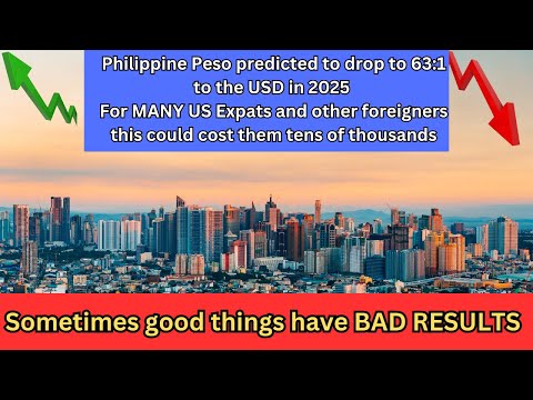 Philippine Peso Will CRASH to 61 Against USD in 2025!