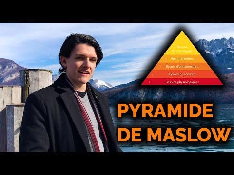 PYRAMIDE DE MASLOW EXPLICATIONS