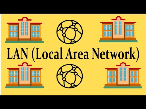 Local Area Network images _Animation Building