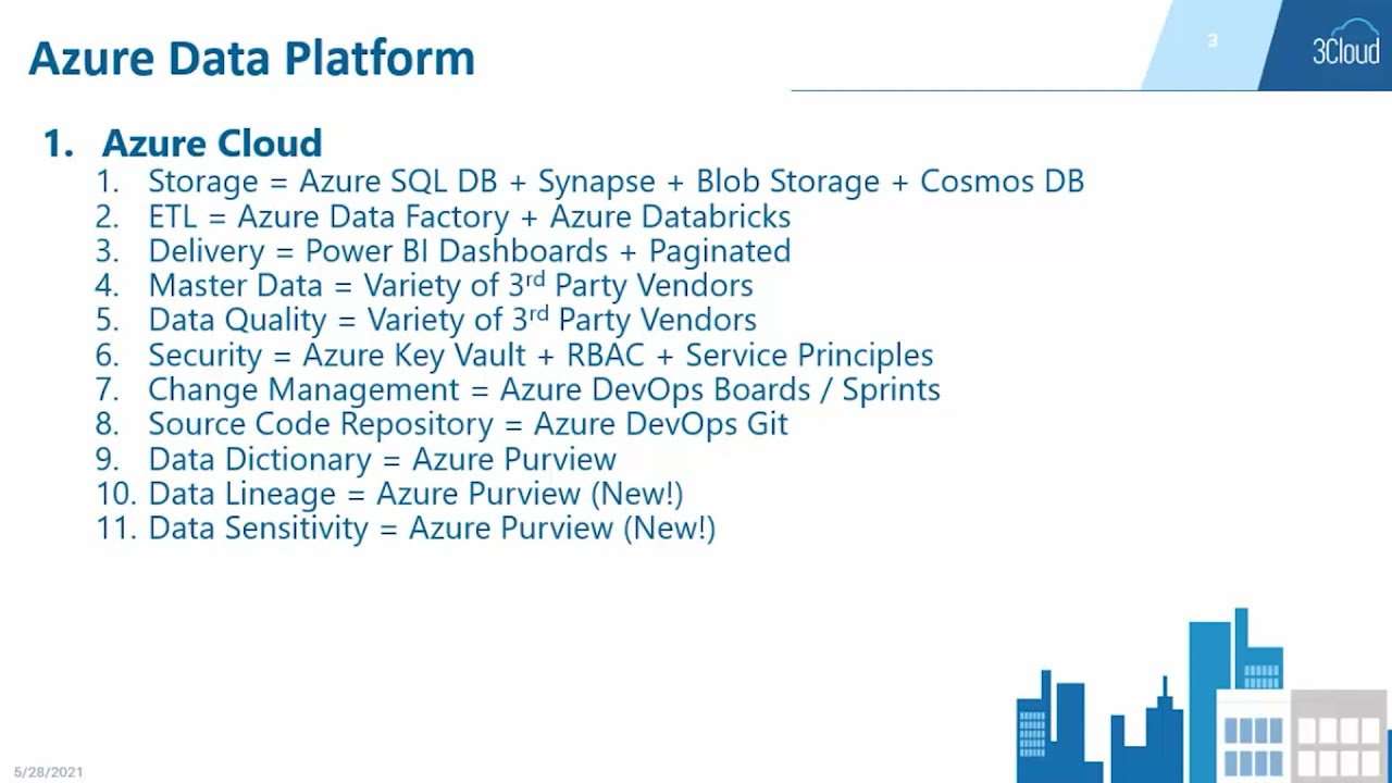 Azure Modern Data Platform