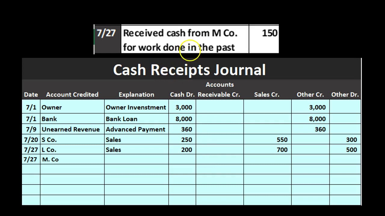 40 Cash Receipts  Journal