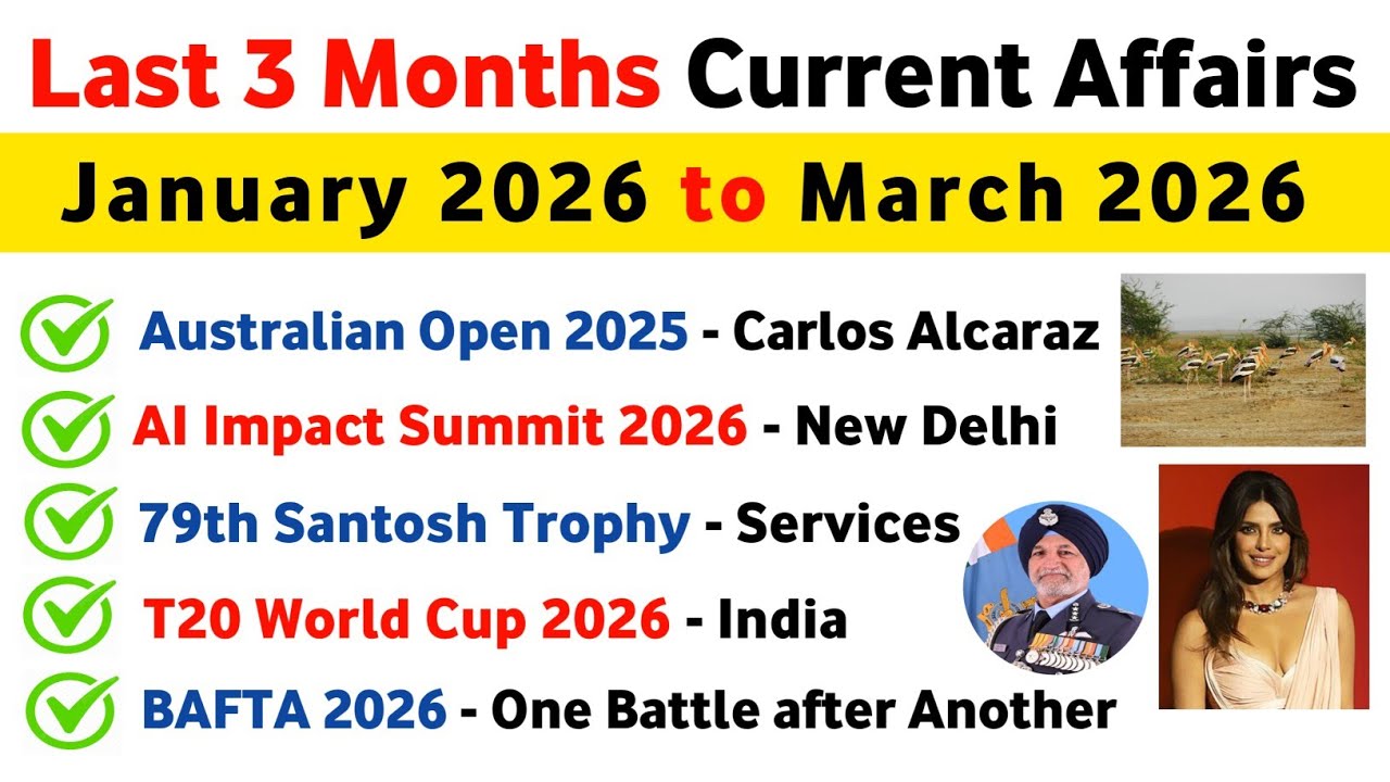 Last 3 Months Current Affairs MCQs | January 2026 to March 2026 | Important Current Affairs 2026 |