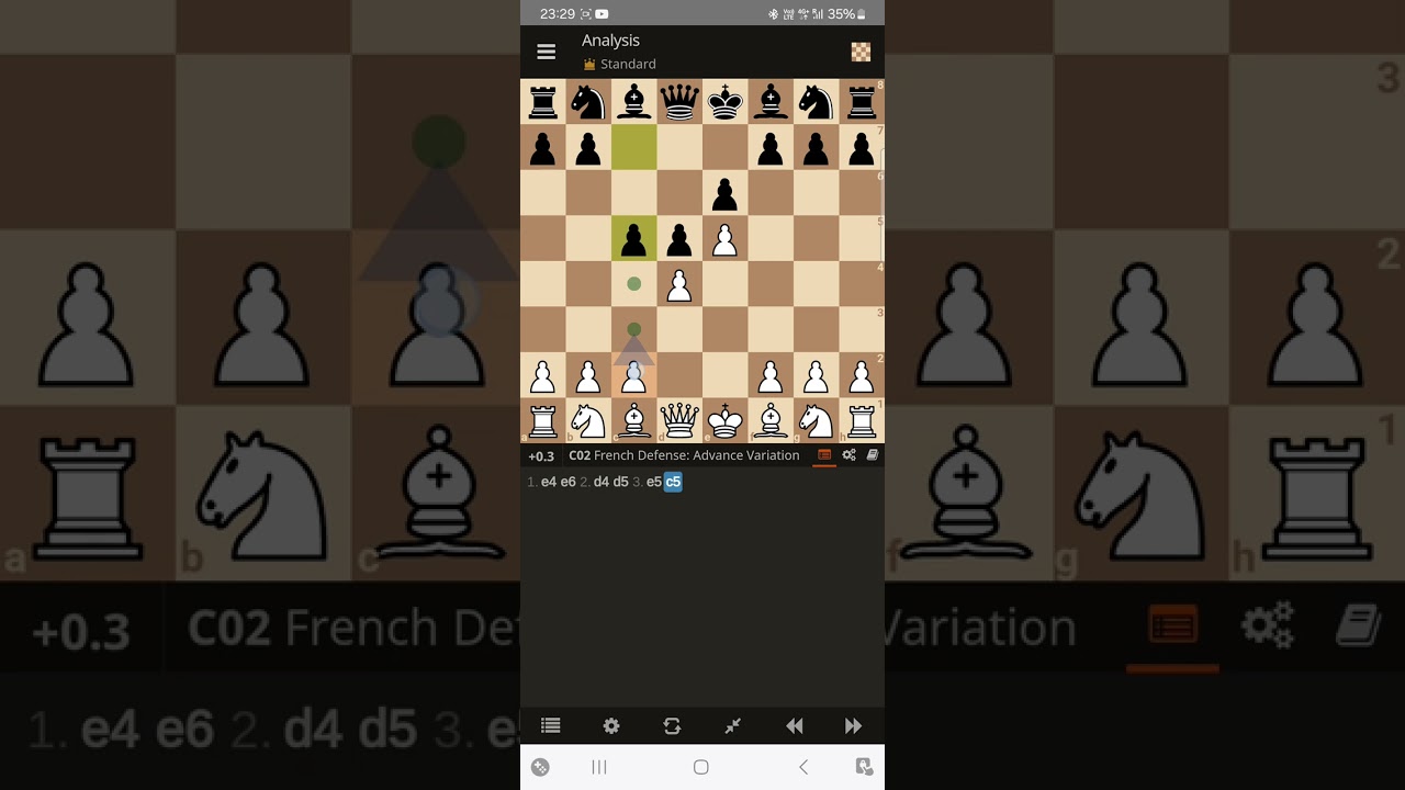 French Defence: The Black Queen's Musketeers Advance Variation - 1.e4 e6 2.d4 d5 3.e5