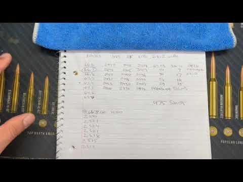 Charge Weight for Load Development (Tikka, 7 PRC, H1000)