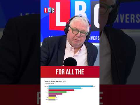 Nick Ferrari reacts as the right-wing win big in the German election | LBC