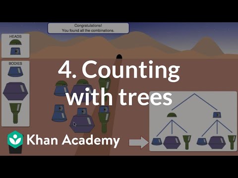 4. Counting with trees (video) | Crowds | Khan Academy