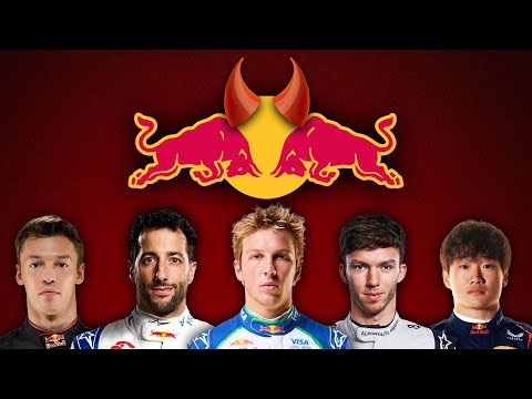 The VICTIMS Of Red Bull Racing