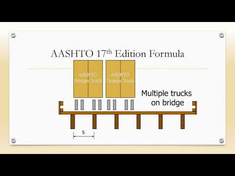 AASHTO-LRFD Bridge Design specification Section 4: Structural Analysis and Evaluation