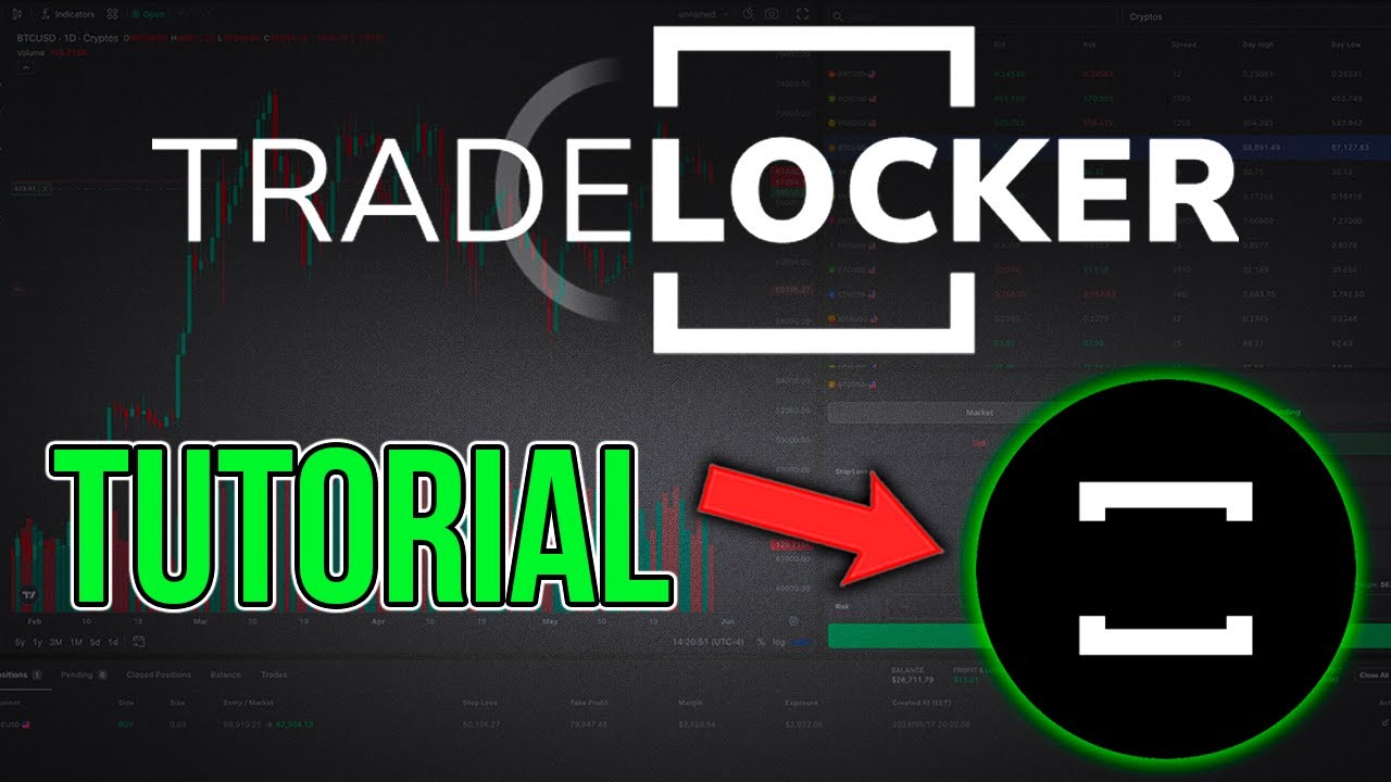 How To Use TradeLocker: Buy & Sell Tutorial