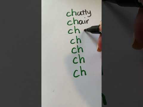 #learnEnglish ENGLISH Pronunciation | Words starting with "CH" having sound /tʃ/