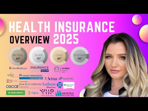 2025 Health Insurance Plans Explained compare bronze silver gold and platinum (California)