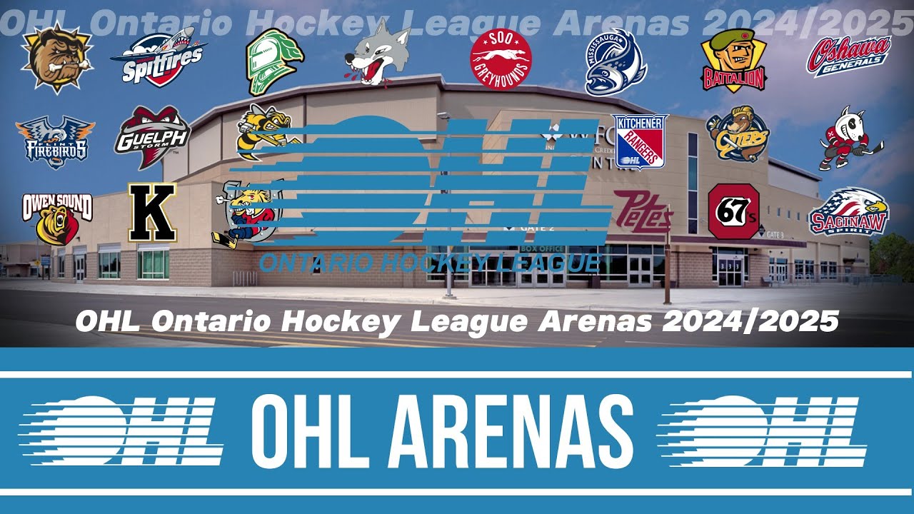 OHL Ontario Hockey League Arenas 2024/25