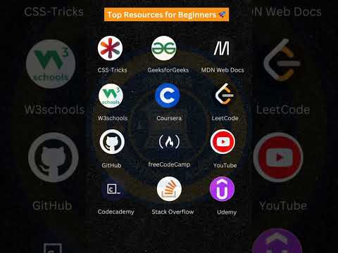TOP WEBSITES TO LEARN WEB DEVELOPMENT #css #geeksforgeeks #w3schools #leetcode #coursera #youtube
