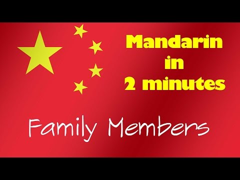 Mandarin in 2 Minutes – Family Members. Describe your family members ...