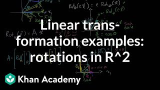Arc Measure With Equations Examples | Safe Videos for Kids