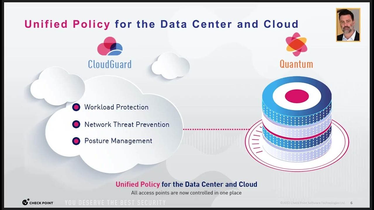 Securing the Hybrid Cloud Data Center