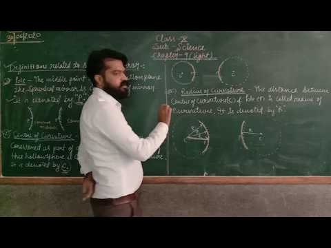 Definition related to concave mirror