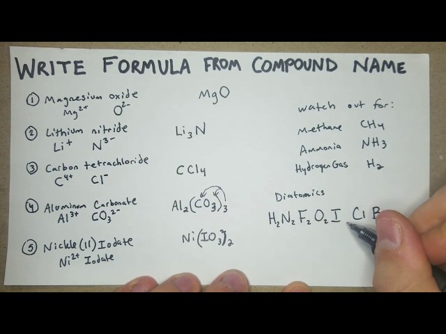 Mastering Chemical Formulas: A Guide to Writing Compounds from Names | Galaxy.ai | Galaxy.ai