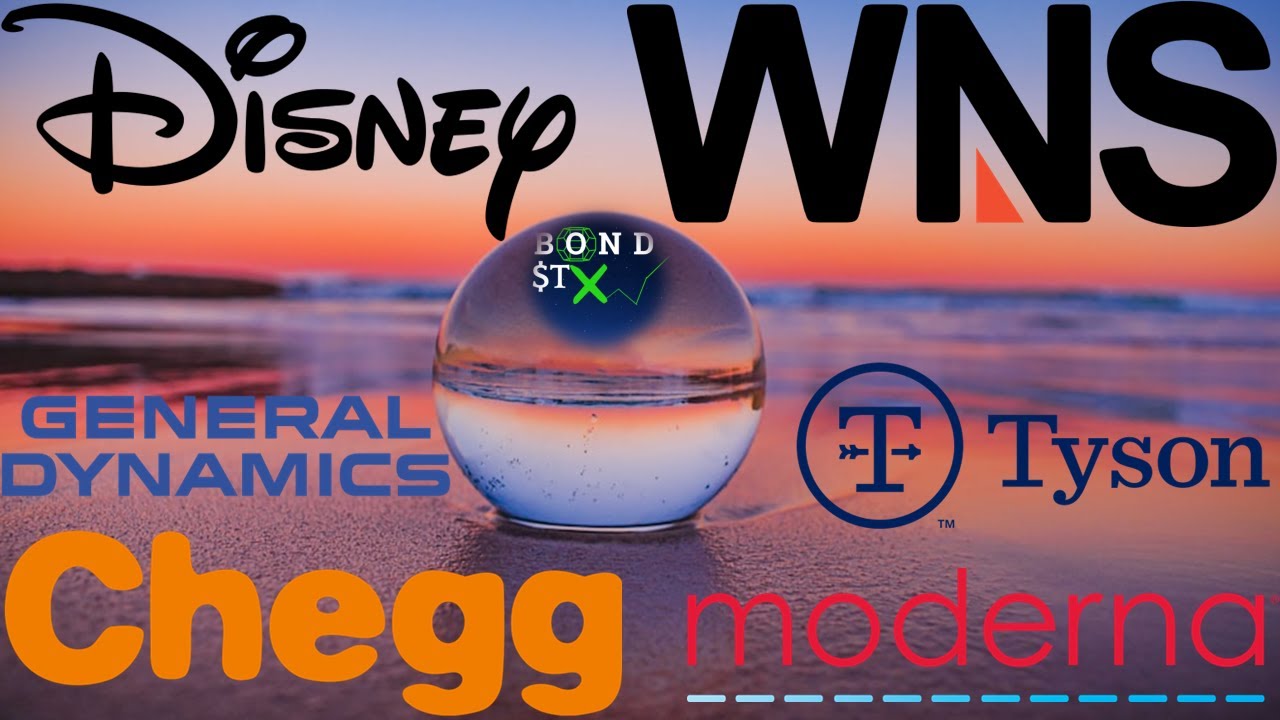 Plays of the Week 30-23: Chegg, General Dynamics, WNS, Tyson, Moderna, Disney