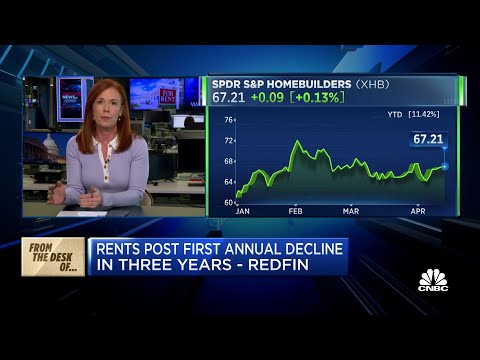 Redfin reports the first annual rental decline in three years