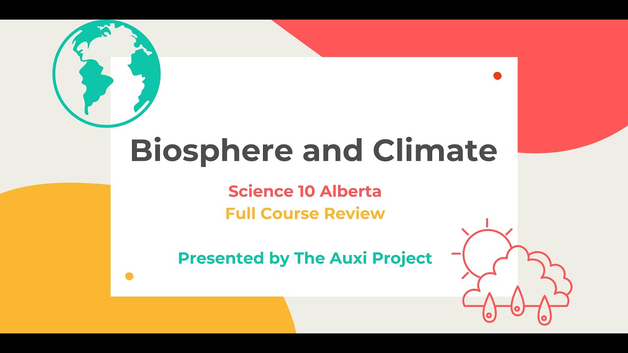 Understanding the Biosphere and Climate: A Comprehensive Overview | Galaxy.ai