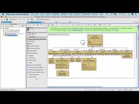 Complete Diagrams | Available from 19.0 SP1