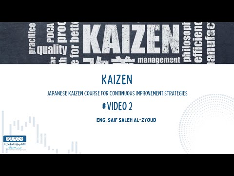 Lecture 1: Definition of kaizen