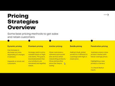5 pricing strategies definition Part 2