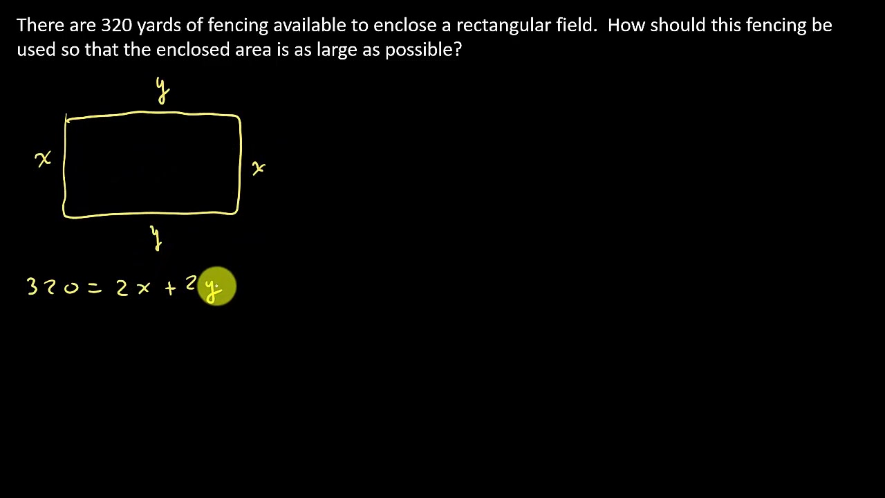 Optimization - Maximize Area Given Perimeter