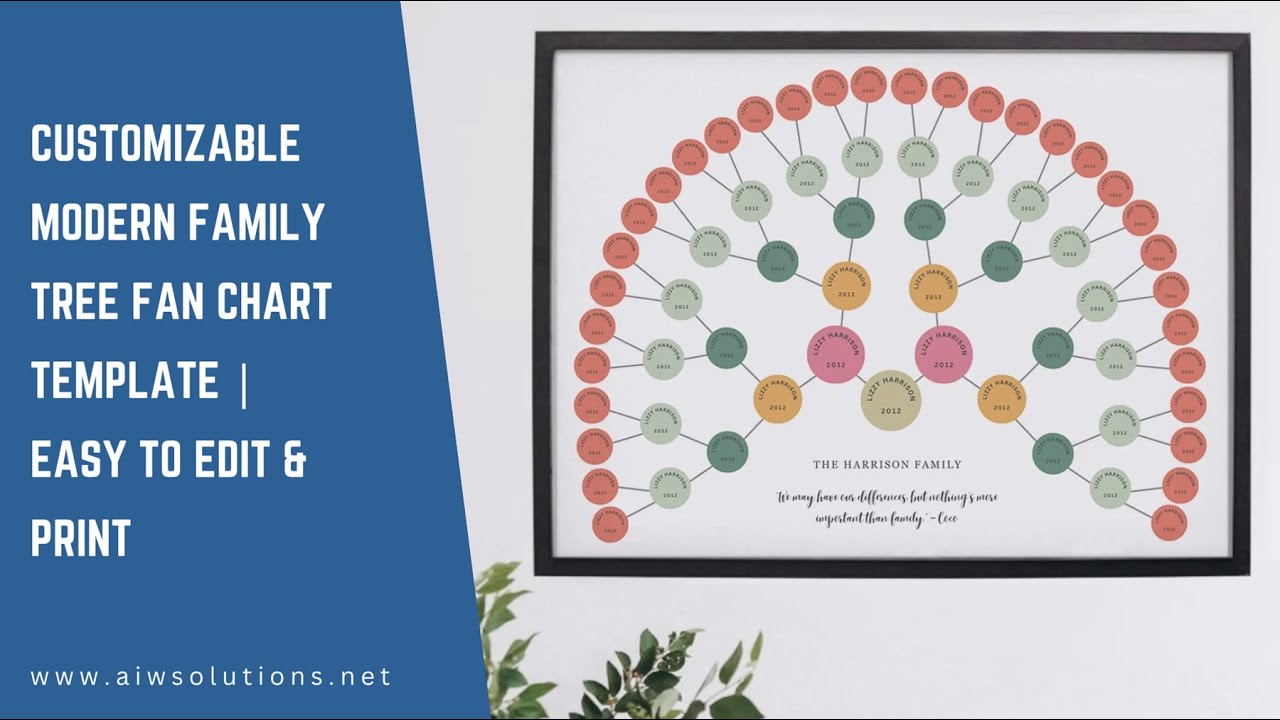 Editable Family Tree Fan Chart Template, Modern Family History Fan Chart