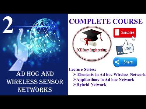 AWSN/2/Elements of Ad hoc Network/Applications of Ad hoc network/ Issues in WSN