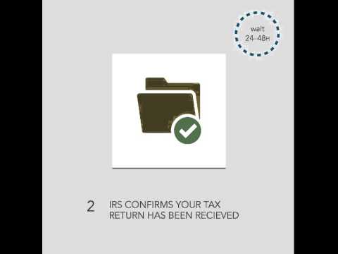 Were you one of the first to E-file with #TurboTax? Find out what happens next.