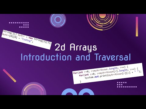 Java 2d Arrays in 12 minutes!
