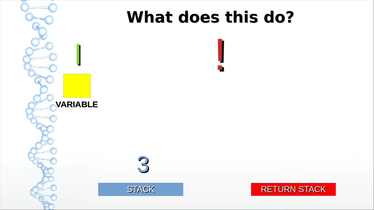 Back & Forth - From Forth to C