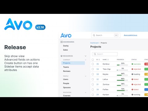Avo Admin 2.16 for Ruby on Rails - Skip show view, advanced fields on actions, create on has_one