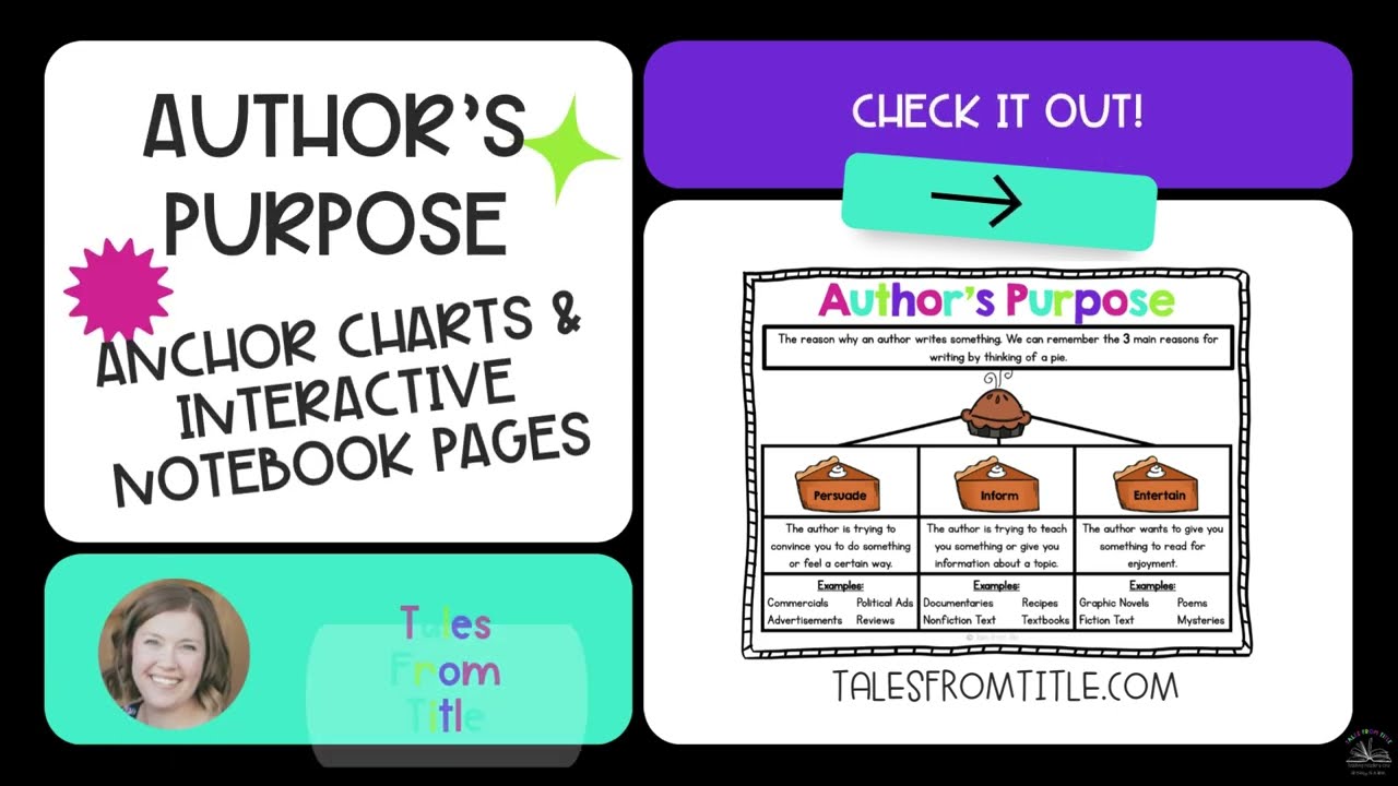 Author's Purpose Anchor Charts and Interactive Notebook Pages