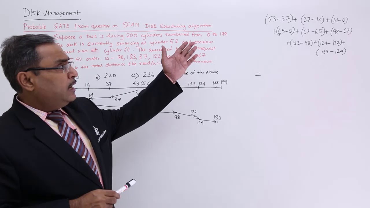 SCAN Disk Scheduling Algorithm