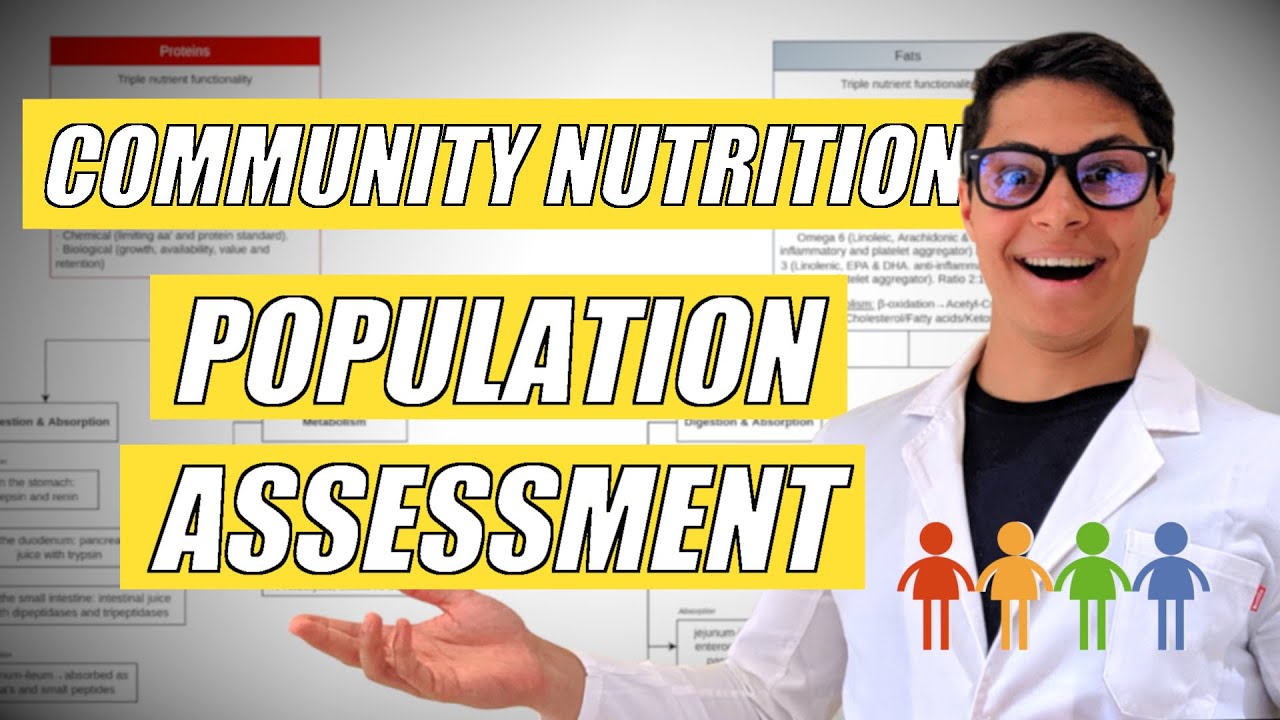 National Assessment: Nutritional Status & Food Consumption