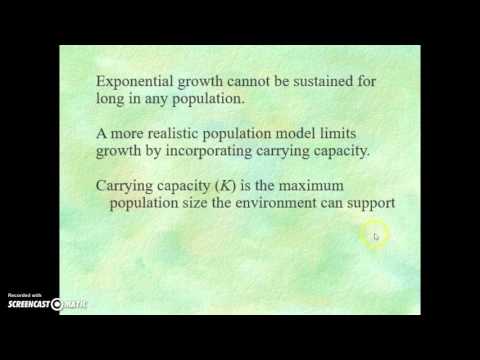 The Logistic Growth Model