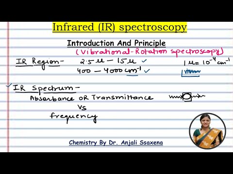 Infrared spectroscopy |Finger print Region | Functional group Region (Part-2)| Dr. Anjali Ssaxena