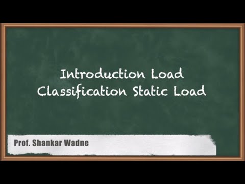 Introduction Load Classification Static Load - Introduction Machine Design - GATE Machine Design ...