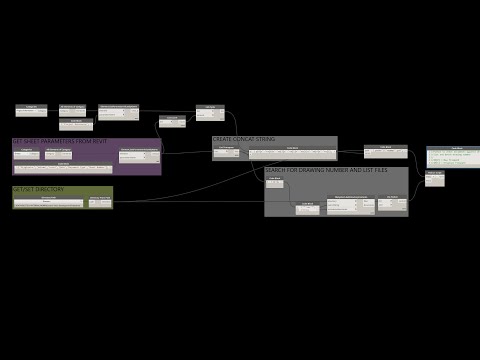 Revit Tutorial - Publish PDFs and DWGs to ISO19650