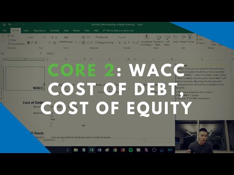 Core 2 Review - WACC, Cost of Debt & Cost of Equity