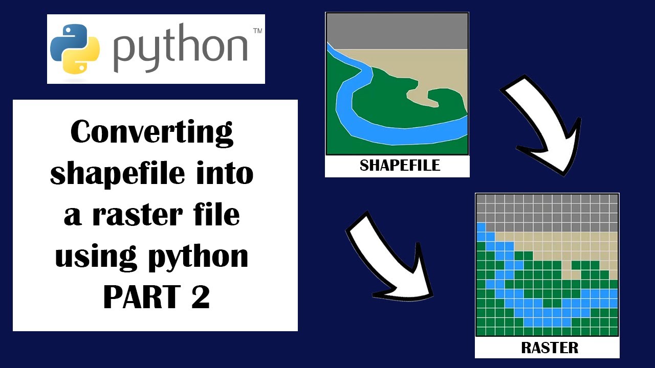 Converting shapefile into a raster file using python | PART 2