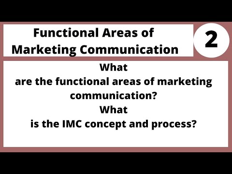 Functional Areas of Marketing Communication MGT520 LECTURE in Hindi Urdu 02