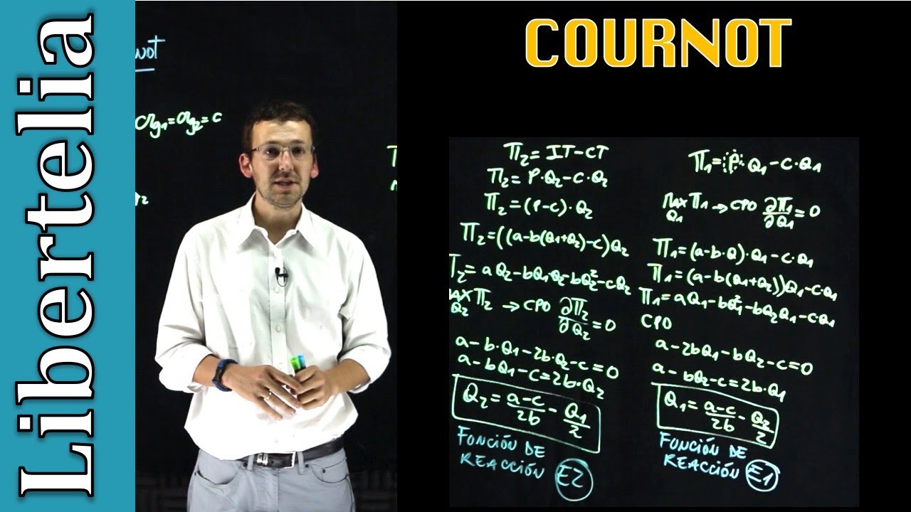 Cournot Model | Oligopolies | Microeconomics | Libertelia