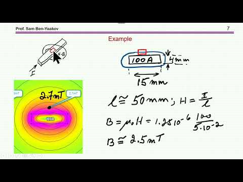 Coreless Hall effect current sensors