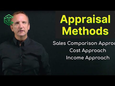 Real Estate Appraisals Explained